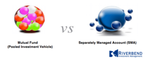 Separately Managed Accounts Vs Mutual Funds: Which is Better for You ...